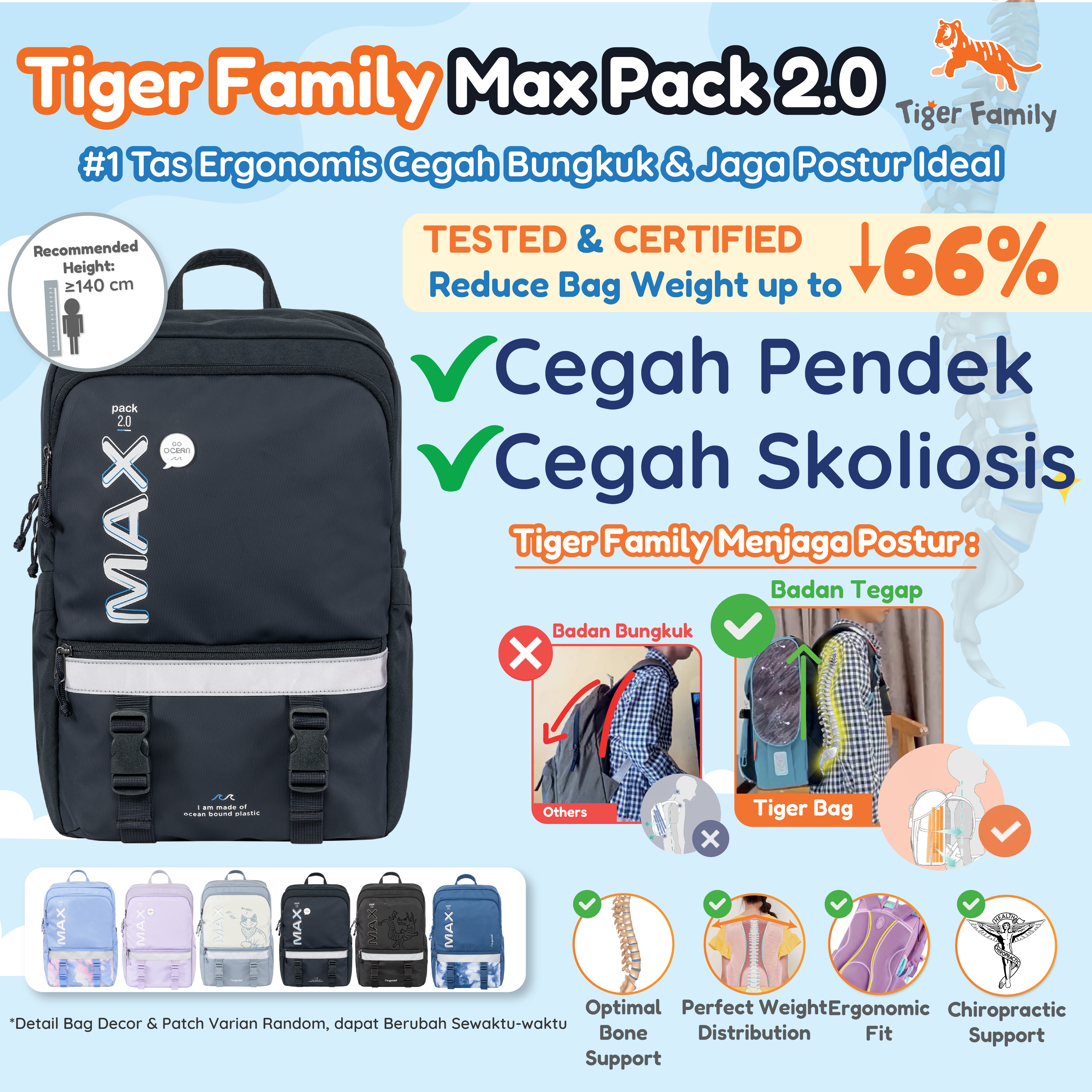 TIGER FAMILY MAX PACK 2.0 - Tas Ransel Sekolah, Remaja, Dewasa ...