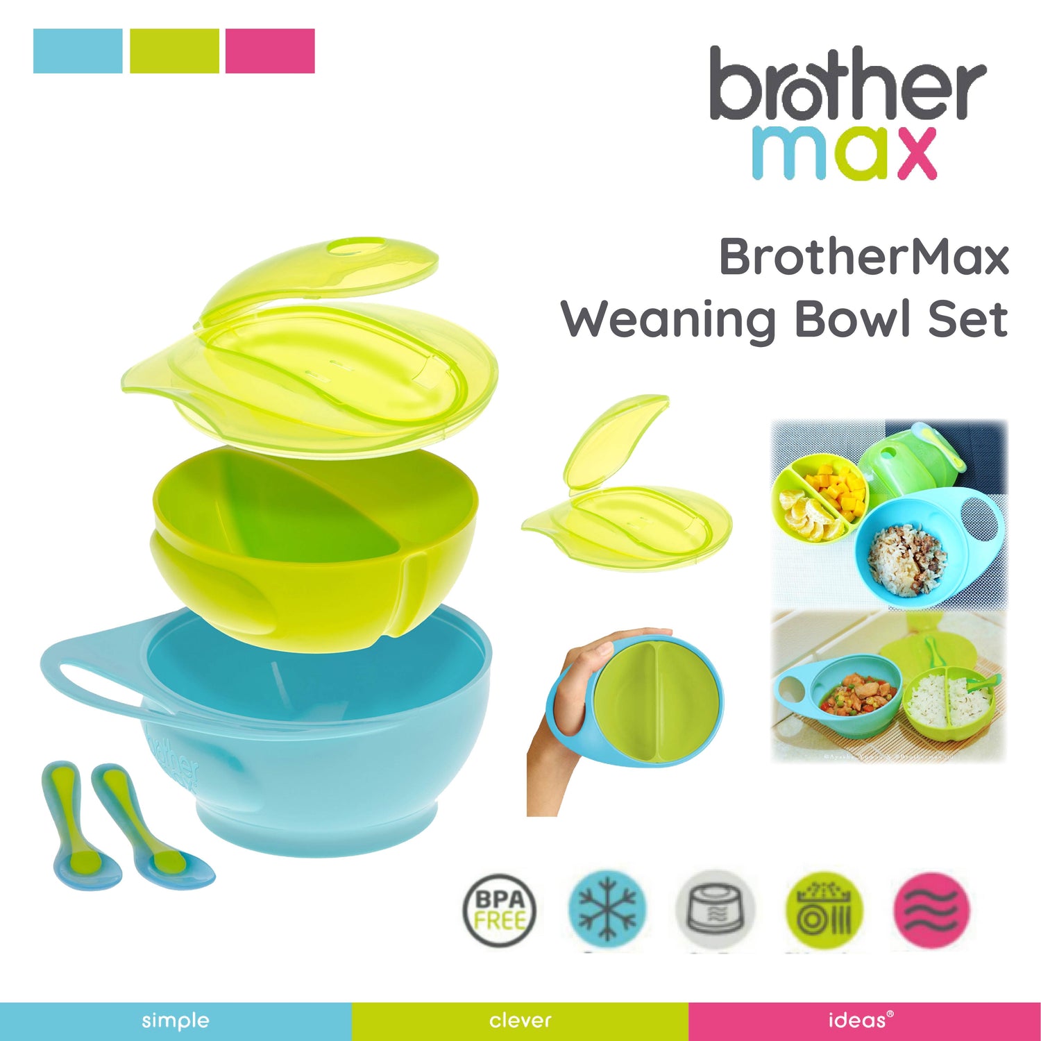 Brother Max Weaning Bowl Set - Mangkuk MPASI Sekat Anti Tumpah | BPA ...